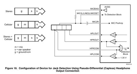 tlv320aic3104 q1 register programming sequence for cellular stereo