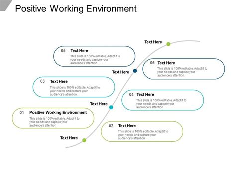 Positive Working Environment Ppt Powerpoint Presentation Portfolio