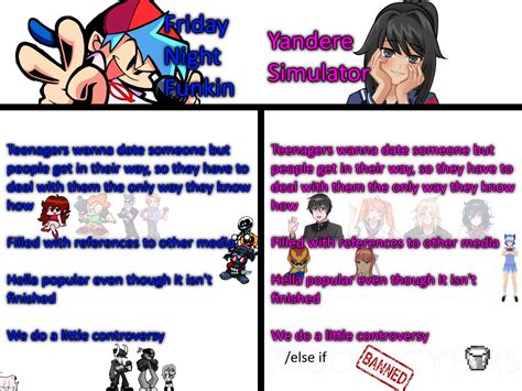 Friday Night Funkin Yandere Simulator By Humblemorgana On Deviantart