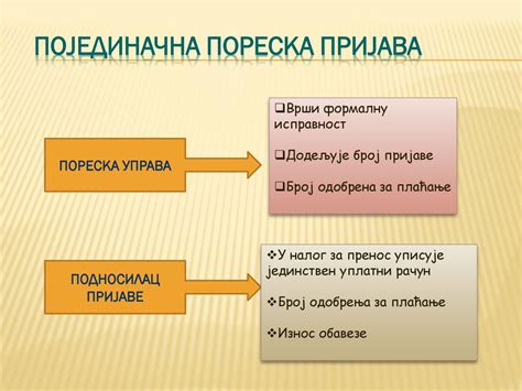 Практична примена Правилника о пореској пријави за порез по одбитку Ppt Download