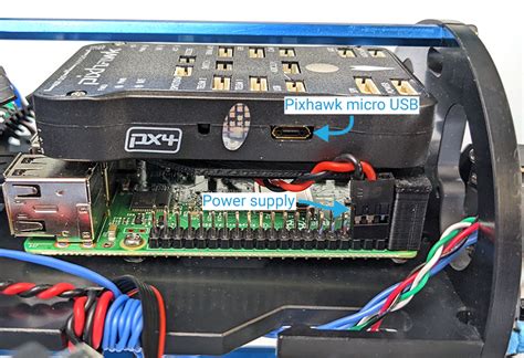 Navigator Retrofit Guide