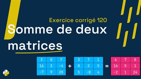 Exercice corrigé 120 Programme qui calcule et affiche la somme de