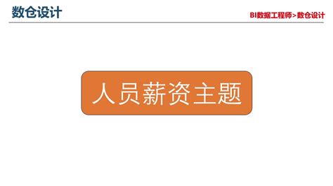 Bi项目实战 哔哩哔哩 Bilibili