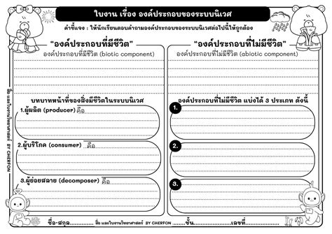 🧊ใบงาน เรื่อง สื่อ และใบงานวิทยาศาสตร์ By Cherfon Facebook