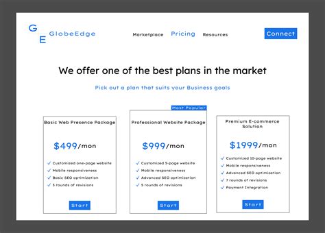 Page Pricing By Codes Operandi On Dribbble