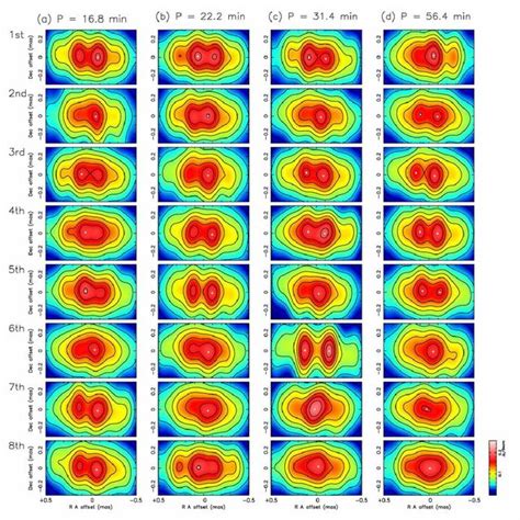 The Slit Modulation Imaging Smi Maps With The 4 Periods P 16 8 A