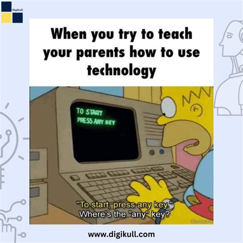 Digikull On Linkedin Coding Programming Programmer Python Developer Javascript Code