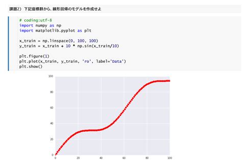 Tensorflow Docs