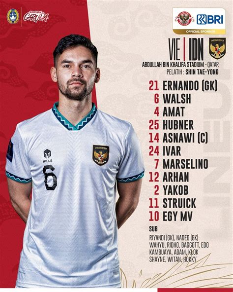 Hasil Indonesia Vs Vietnam Piala Asia 2023 Gol Asnawi Bawa Timnas Unggul