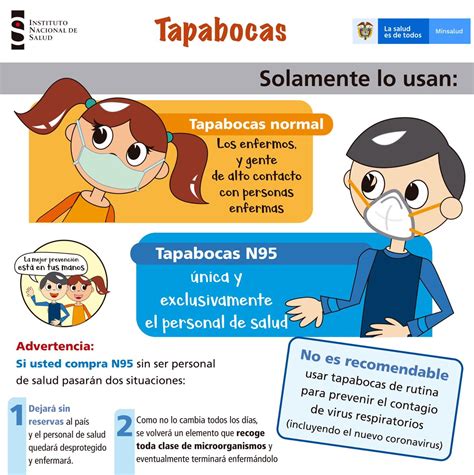Coronavirus Disminuir El Riesgo De Contagio Es Responsabilidad De