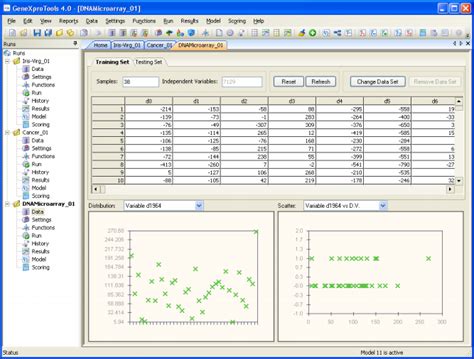 Gepsoft Dna Microarrays