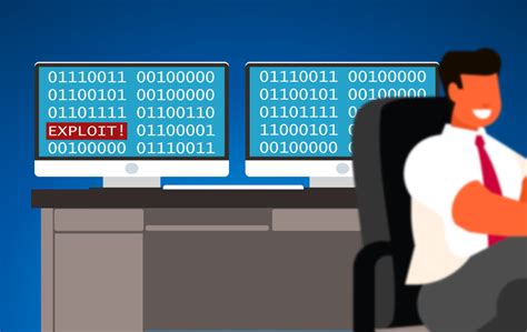 Neglected Software Vulnerabilities And Their Costs Arc Technologies Group