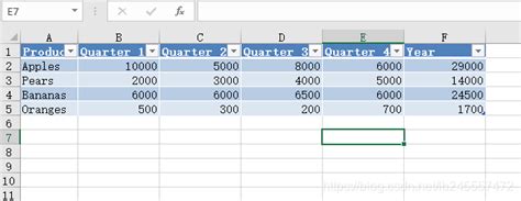 Pyexcel实战指南 Csdn博客