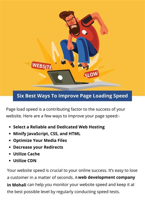 Ppt Six Best Ways To Improve Page Loading Speed Powerpoint