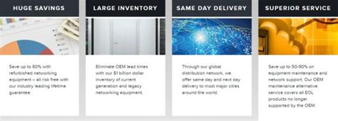 Where To Buy Refurbished And Used Cisco Equipment Switches Routers Etc