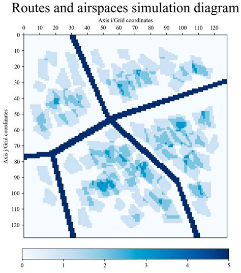 Research On Airspace Conflict Detection Method Based On Spherical