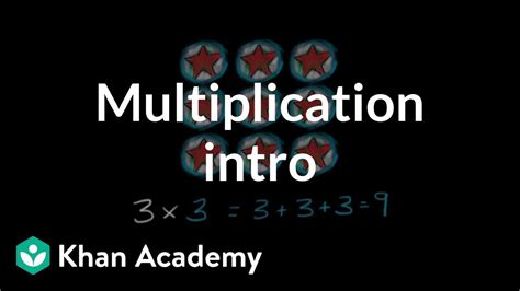Intro To Multiplication Multiplication And Division Arithmetic