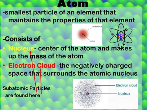 Atomic Theory A Scientific Theory Of The Nature Of Matter Which