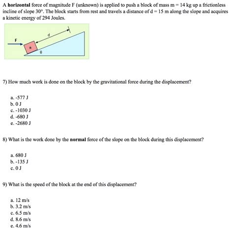 Solved A Horizontal Force Of Magnitude F Unknown Is
