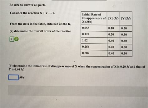 Solved Be Sure To Answer All Parts Consider The Reaction