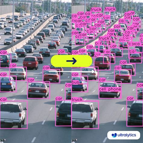 Using Ultralytics Yolov8 With Sahi On Videos Fatih C Akyon