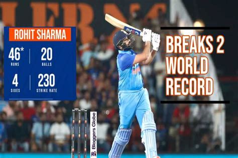 Rohit Sharma Breaks The World Record Of Slamming Most T20 Sixes India