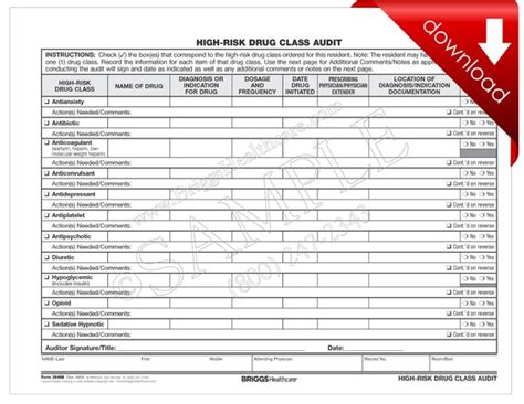 High Risk Drug Class Audit Digital Form