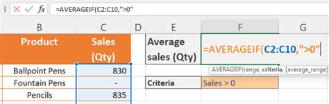 How To Use The AVERAGEIF Function In Excel