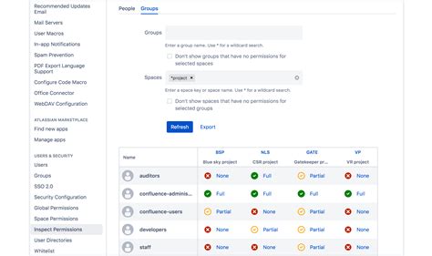 Confluence 73 Release Notes Confluence Data Center 92 Atlassian