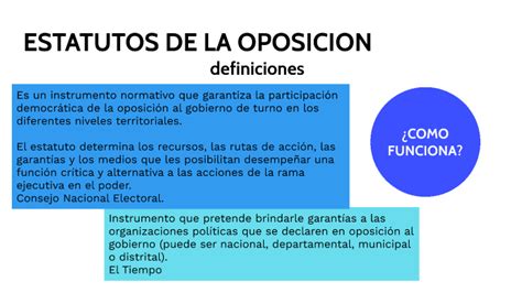 Estatuto De La Oposición By Diego Alejandro Piedrahita Restrepo On Prezi