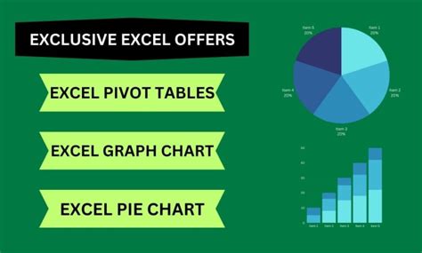 Create Pivot Tables And Charts By Malikfahad Fiverr