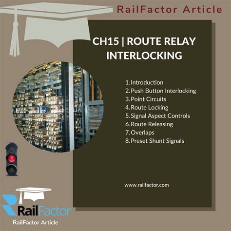 Ch15 Route Relay Interlocking Dzxhiiyw Railfactor