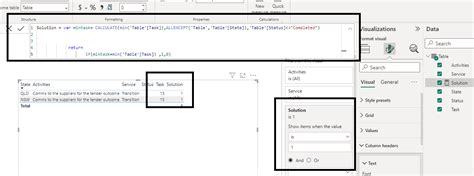 Returning Value Based On Min Microsoft Fabric Community