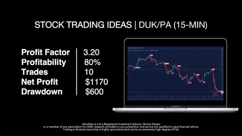 Unleashing The Power Of Automated Trading Strategies