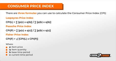 Earn2trade On Linkedin Consumer Price Index Formula How To Calculate