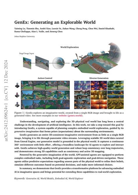 Pdf Genex Generating An Explorable World