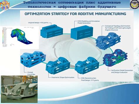 Механика и математическое моделирование Online Presentation