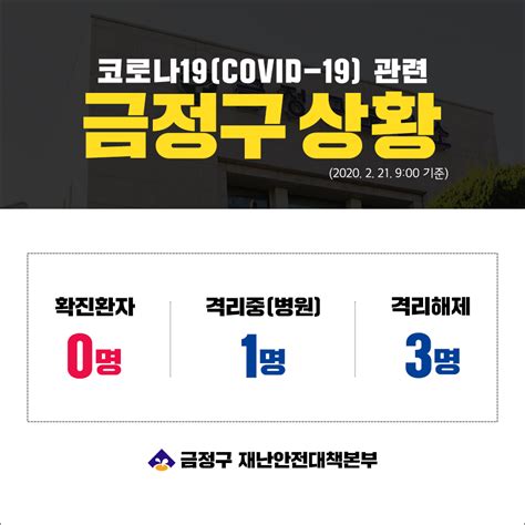 부산광역시 금정구청 🚨221금 0900 기준 코로나19covid 19관련 금정구 상황🚨