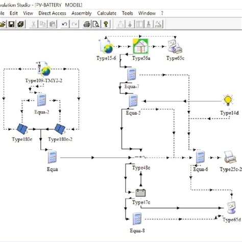 Trnsys Simulation Of The Residential Pv Battery System Model