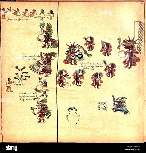 Page 26 Of The Codex Borbonicus An Aztec Document Containing Rituals Calendrical Information