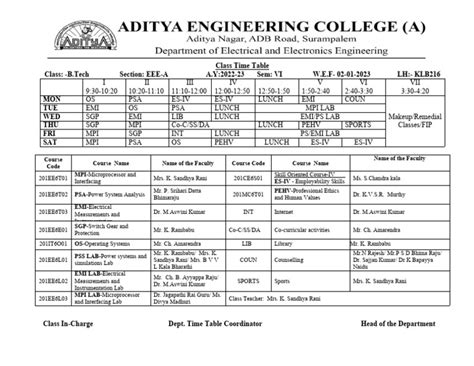 Iii A Class Tt Format Corrected Pdf