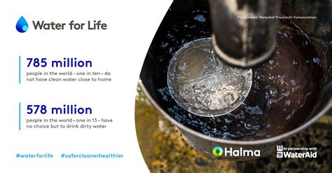 Excited To Be Working On Our Water For Life Project Constance Baroudel