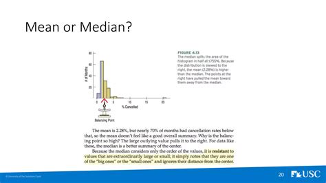Exploratory Data Analysis Week 4 Pptx Exploratory Data Analysis Week 4 Pptx