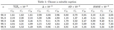 Tables How To Merge Cells Correctlly Tex Latex Stack Exchange