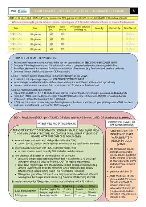 United Kingdom Adult Diabetic Ketoacidosis Dka Management Chart Fill Out Sign Online And