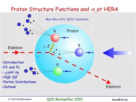 PPT Proton Structure Functions And At HERA PowerPoint Presentation Free Download ID 7052488