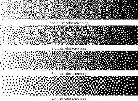 figure 2 from a new fm screening method to generate cluster dot binary