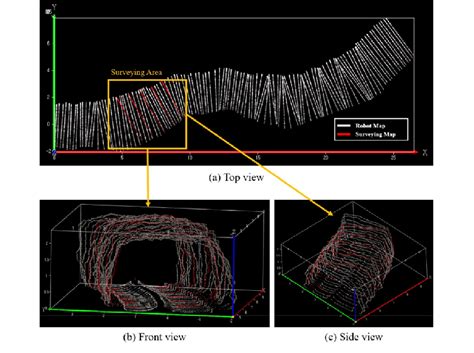 3d point cloud map generated and survey conducted by the autonomous