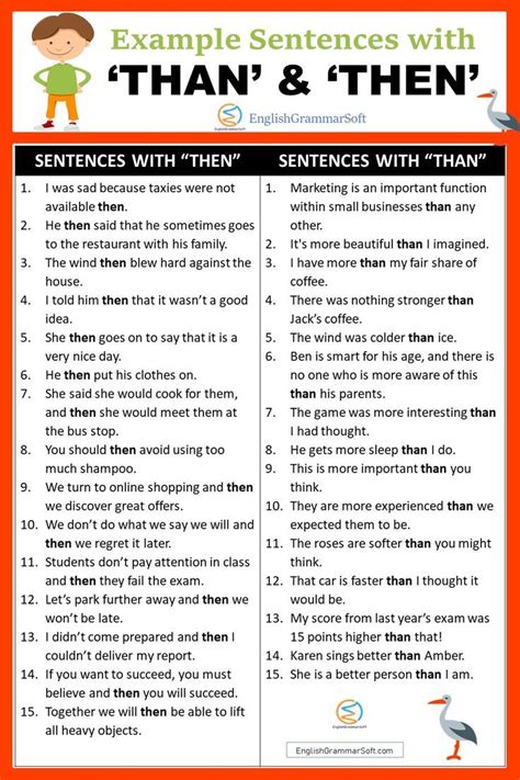 Sentences With Then And Than