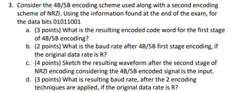 Solved Consider The 4b 5b Encoding Scheme Used Along With A